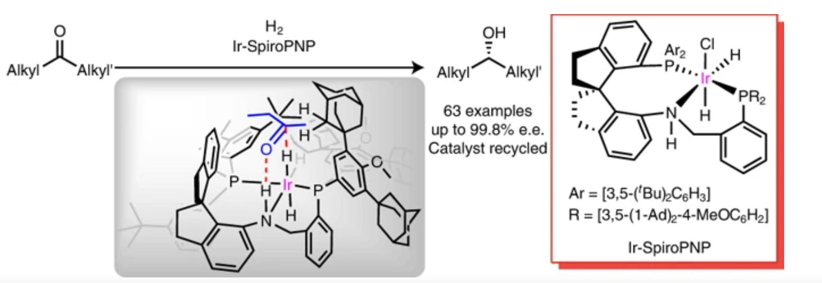 Publications-周其林教授课题组主页